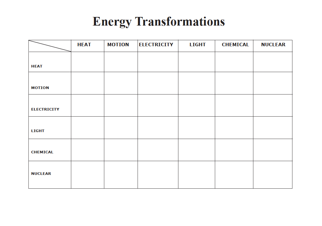 TG Energy Flow – Global Systems Science