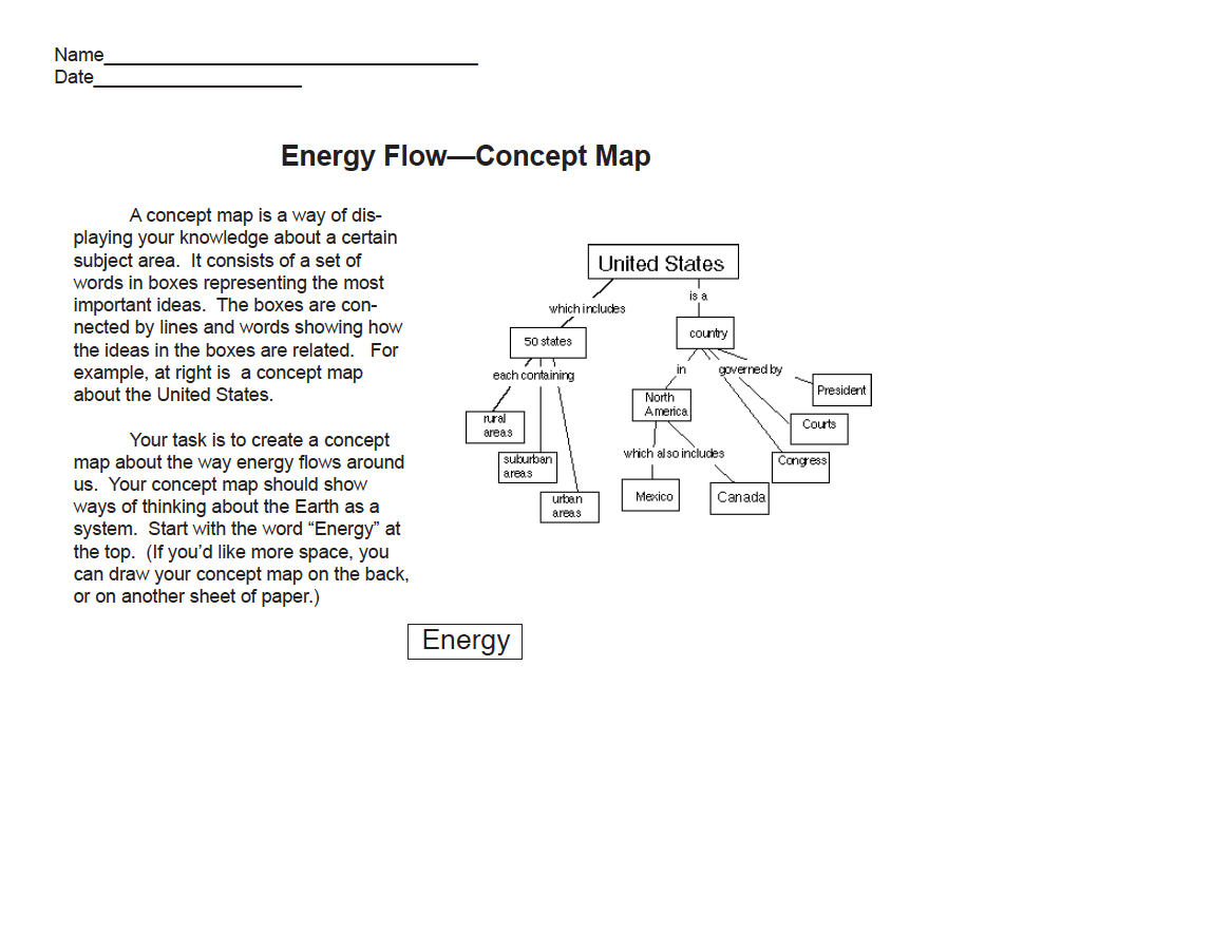 TG Energy Flow – Global Systems Science